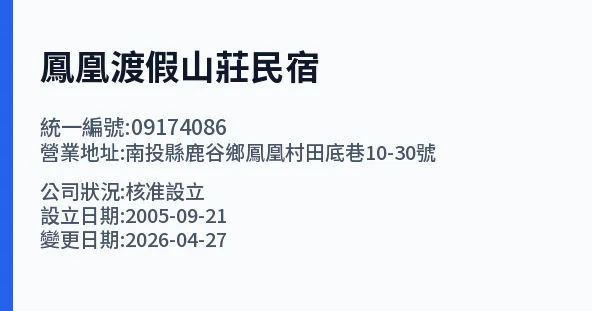 鳳凰渡假山莊民宿的照片-統編 09174086(南投縣) 公司登記資料與營業項目詳細圖表