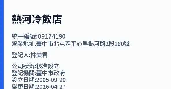 熱河冷飲店的照片-統編 09174190(臺中市) 公司登記資料與營業項目詳細圖表