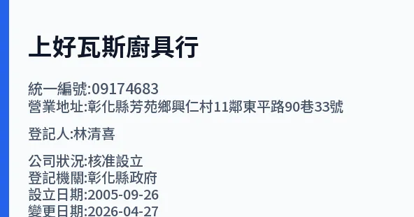 上好瓦斯廚具行的照片-統編 09174683(彰化縣) 公司登記資料與營業項目詳細圖表