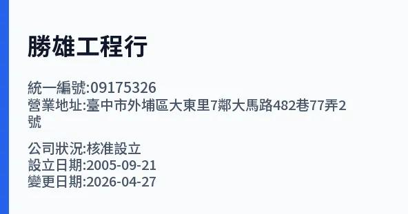 勝雄工程行的照片-統編 09175326(臺中市) 公司登記資料與營業項目詳細圖表