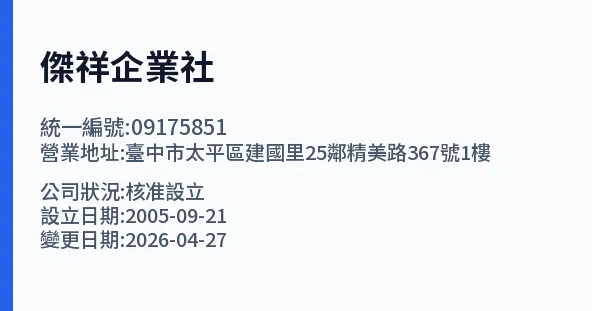 傑祥企業社的照片-統編 09175851(臺中市) 公司登記資料與營業項目詳細圖表