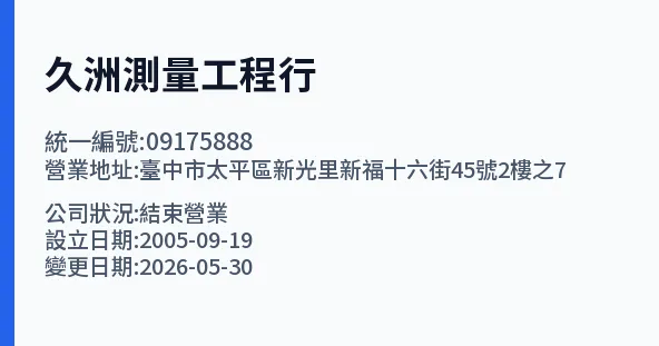 久洲測量工程行的照片-統編 09175888(臺中市) 公司登記資料與營業項目詳細圖表