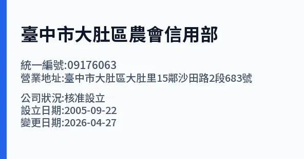 臺中市大肚區農會信用部的照片-統編 09176063(臺中市) 公司登記資料與營業項目詳細圖表