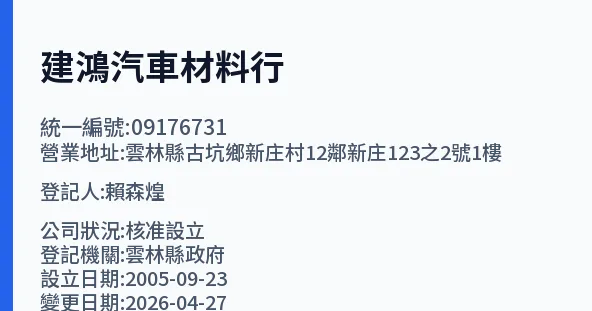 建鴻汽車材料行的照片-統編 09176731(雲林縣) 公司登記資料與營業項目詳細圖表