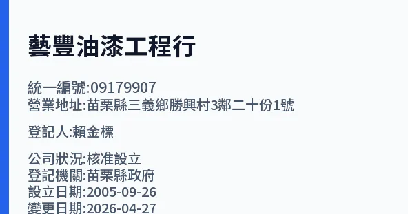 藝豐油漆工程行的照片-統編 09179907(苗栗縣) 公司登記資料與營業項目詳細圖表