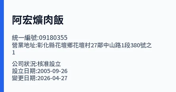 阿宏爌肉飯的照片-統編 09180355(彰化縣) 公司登記資料與營業項目詳細圖表