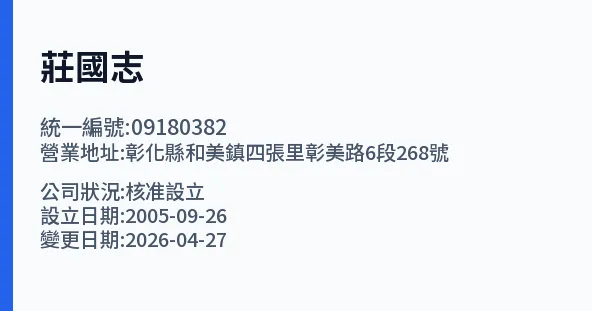 莊國志的照片-統編 09180382(彰化縣) 公司登記資料與營業項目詳細圖表