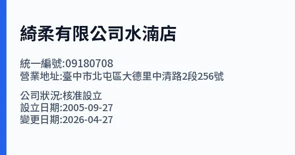 綺柔有限公司水湳店的照片-統編 09180708(臺中市) 公司登記資料與營業項目詳細圖表