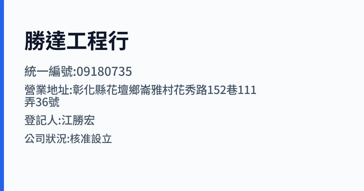 勝達工程行 - 統編 09180735（彰化縣） 公司登記資料與營業項目詳細圖表