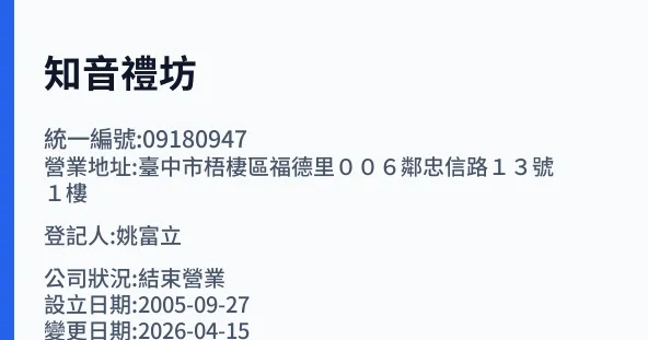 知音禮坊的照片-統編 09180947(臺中市) 公司登記資料與營業項目詳細圖表