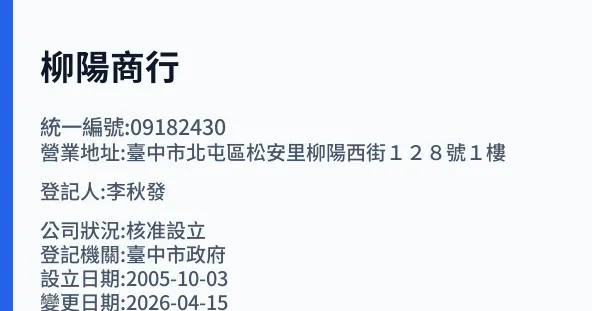 柳陽商行的照片-統編 09182430(臺中市) 公司登記資料與營業項目詳細圖表