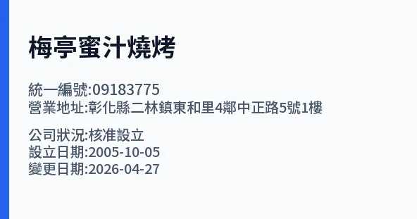 梅亭蜜汁燒烤的照片-統編 09183775(彰化縣) 公司登記資料與營業項目詳細圖表