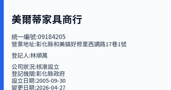 美爾蒂家具商行的照片-統編 09184205(彰化縣) 公司登記資料與營業項目詳細圖表