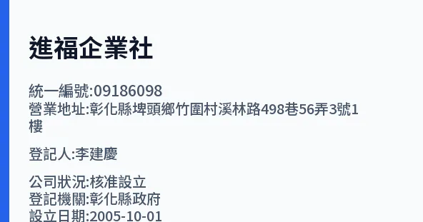 進福企業社的照片-統編 09186098(彰化縣) 公司登記資料與營業項目詳細圖表