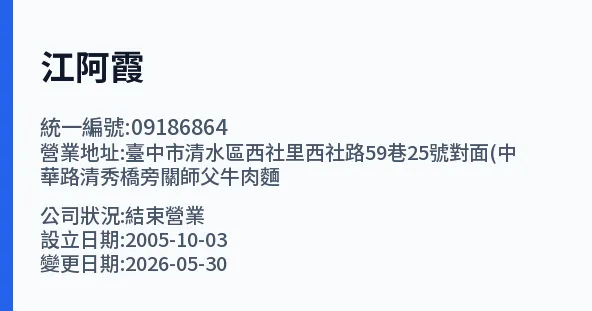 江阿霞的照片-統編 09186864(臺中市) 公司登記資料與營業項目詳細圖表