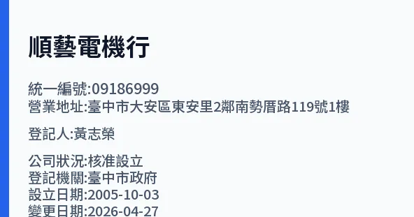 順藝電機行的照片-統編 09186999(臺中市) 公司登記資料與營業項目詳細圖表