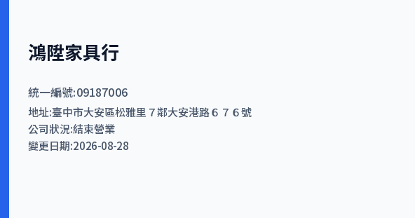 鴻陞家具行的照片-統編 09187006(臺中市) 公司登記資料與營業項目詳細圖表