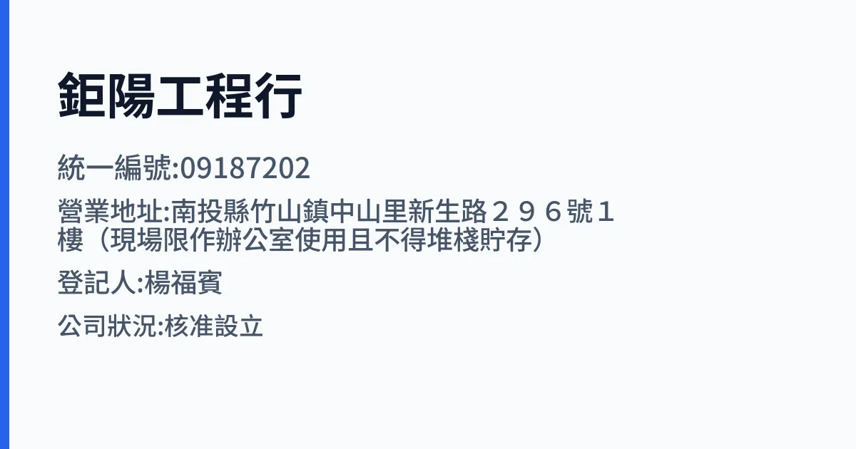 鉅陽工程行 - 統編 09187202(南投縣) 公司登記資料與營業項目詳細圖表