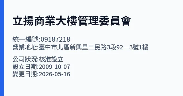 立揚商業大樓管理委員會的照片-統編 09187218(臺中市) 公司登記資料與營業項目詳細圖表
