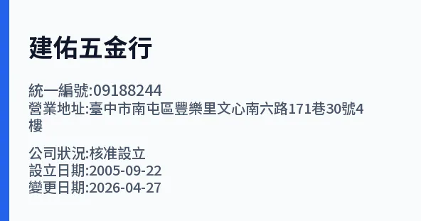 建佑五金行的照片-統編 09188244(臺中市) 公司登記資料與營業項目詳細圖表
