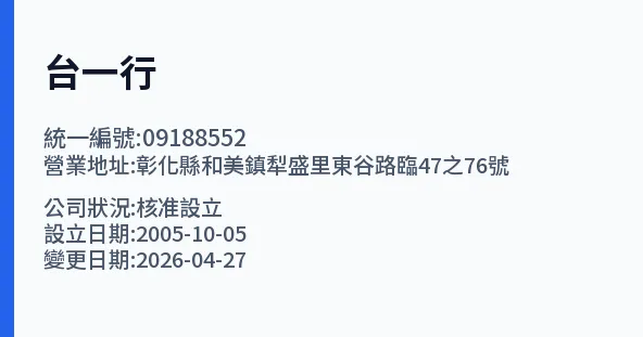 台一行的照片-統編 09188552(彰化縣) 公司登記資料與營業項目詳細圖表