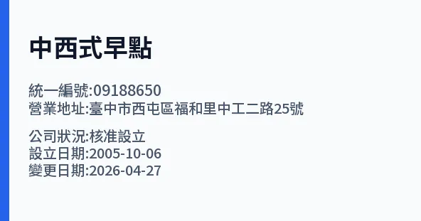 中西式早點的照片-統編 09188650(臺中市) 公司登記資料與營業項目詳細圖表