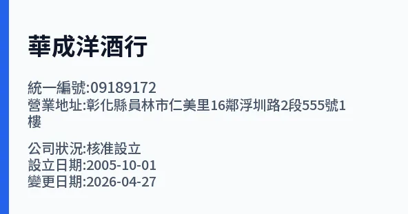 華成洋酒行的照片-統編 09189172(彰化縣) 公司登記資料與營業項目詳細圖表