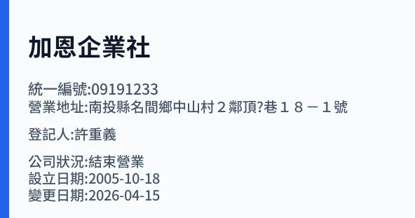 加恩企業社的照片-統編 09191233(南投縣) 公司登記資料與營業項目詳細圖表