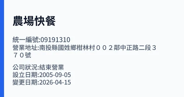 農場快餐的照片-統編 09191310(南投縣) 公司登記資料與營業項目詳細圖表