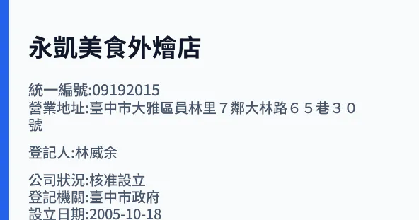 永凱美食外燴店的照片-統編 09192015(臺中市) 公司登記資料與營業項目詳細圖表