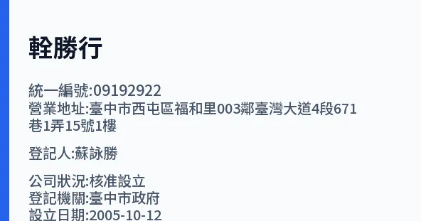 輇勝行的照片-統編 09192922(臺中市) 公司登記資料與營業項目詳細圖表