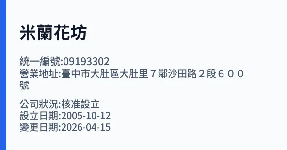 米蘭花坊的照片-統編 09193302(臺中市) 公司登記資料與營業項目詳細圖表