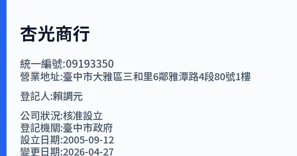 杏光商行的照片-統編 09193350(臺中市) 公司登記資料與營業項目詳細圖表