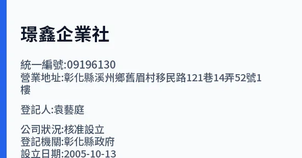 璟鑫企業社的照片-統編 09196130(彰化縣) 公司登記資料與營業項目詳細圖表