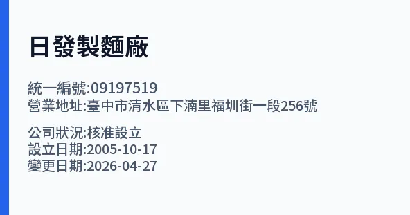 日發製麵廠的照片-統編 09197519(臺中市) 公司登記資料與營業項目詳細圖表