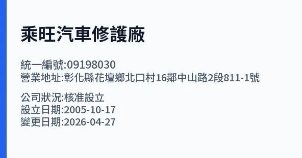 乘旺汽車修護廠的照片-統編 09198030(彰化縣) 公司登記資料與營業項目詳細圖表