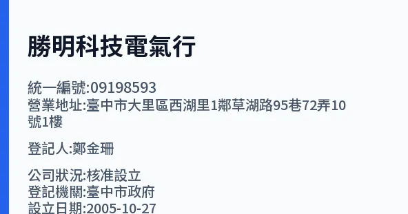 勝明科技電氣行的照片-統編 09198593(臺中市) 公司登記資料與營業項目詳細圖表