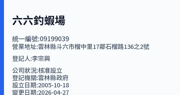 六六釣蝦場的照片-統編 09199039(雲林縣) 公司登記資料與營業項目詳細圖表