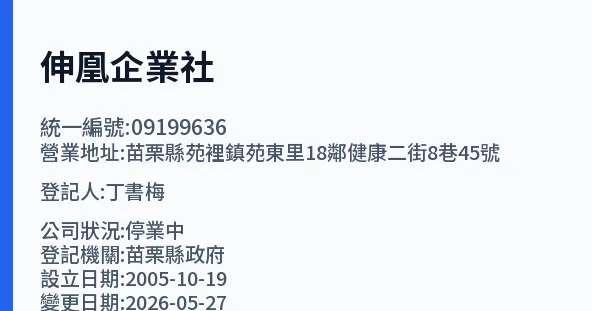 伸凰企業社的照片-統編 09199636(苗栗縣) 公司登記資料與營業項目詳細圖表