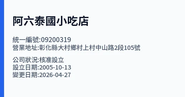 阿六泰國小吃店的照片-統編 09200319(彰化縣) 公司登記資料與營業項目詳細圖表