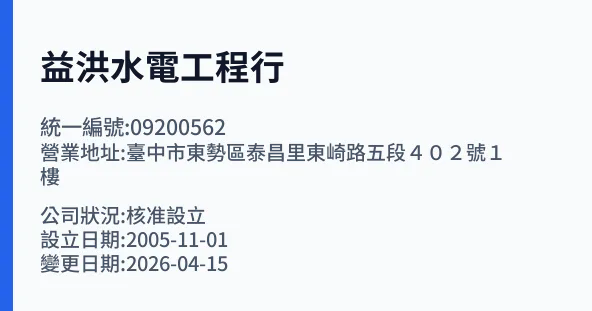 益洪水電工程行的照片-統編 09200562(臺中市) 公司登記資料與營業項目詳細圖表