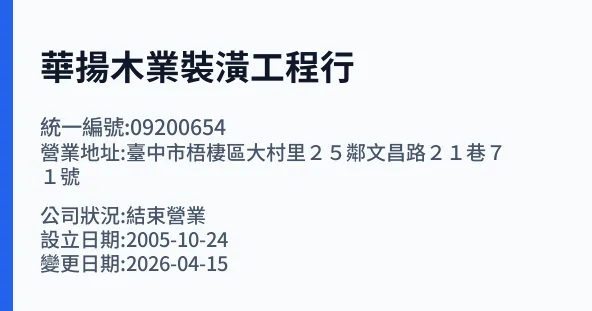 華揚木業裝潢工程行的照片-統編 09200654(臺中市) 公司登記資料與營業項目詳細圖表