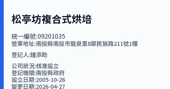 松亭坊複合式烘培的照片-統編 09201035(南投縣) 公司登記資料與營業項目詳細圖表