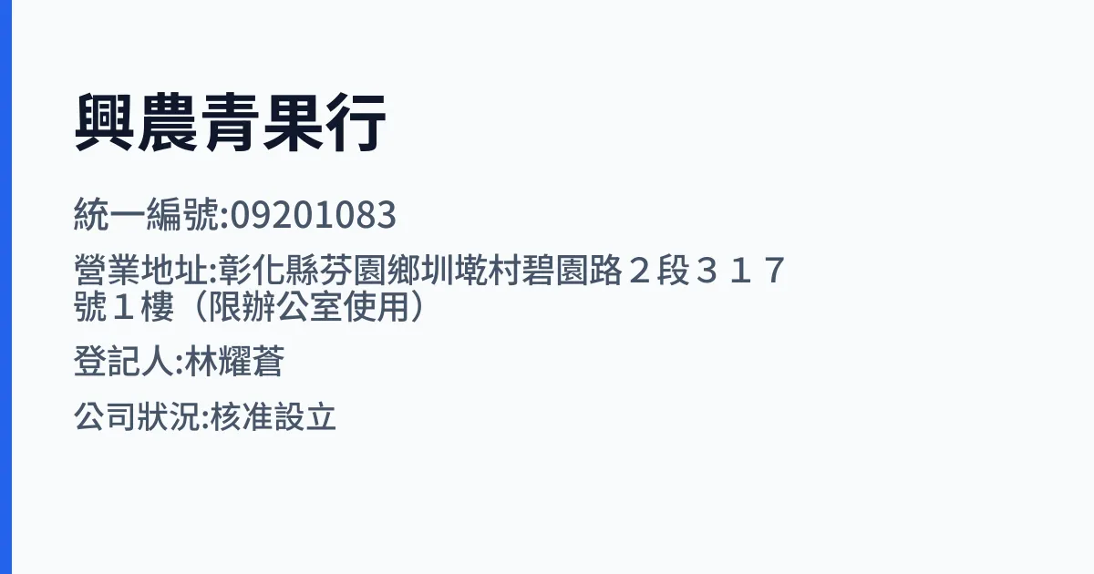 興農青果行 - 統編 09201083(彰化縣) 公司登記資料與營業項目詳細圖表
