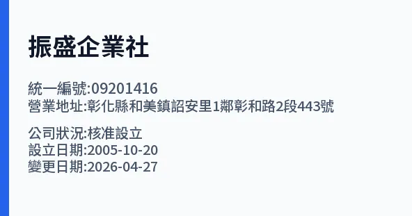 振盛企業社的照片-統編 09201416(彰化縣) 公司登記資料與營業項目詳細圖表