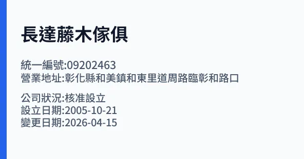 長達藤木傢俱的照片-統編 09202463(彰化縣) 公司登記資料與營業項目詳細圖表