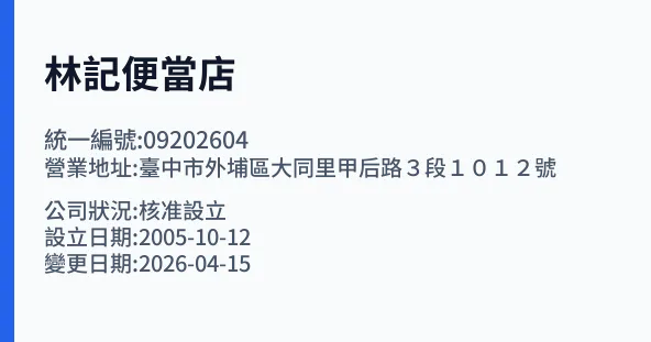林記便當店的照片-統編 09202604(臺中市) 公司登記資料與營業項目詳細圖表