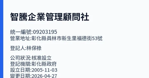 智騰企業管理顧問社的照片-統編 09203195(彰化縣) 公司登記資料與營業項目詳細圖表