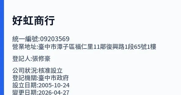 好虹商行的照片-統編 09203569(臺中市) 公司登記資料與營業項目詳細圖表