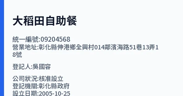 大稻田自助餐的照片-統編 09204568(彰化縣) 公司登記資料與營業項目詳細圖表